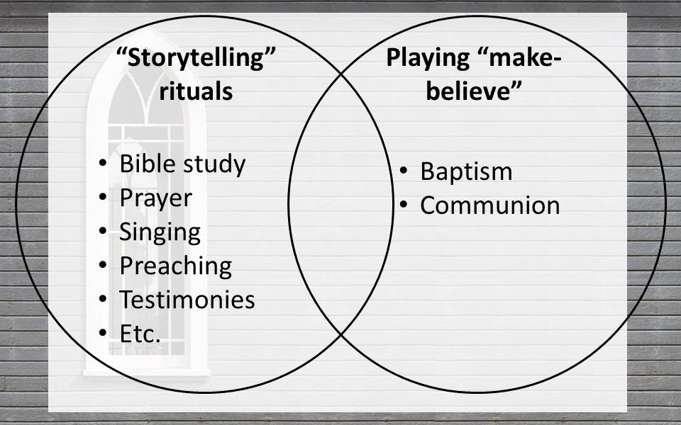 Why ritual: Learning to play make-believe | Seriously